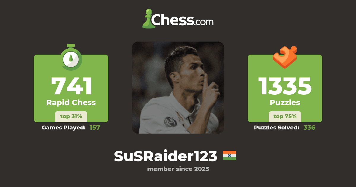 Mihir Dutta (SuSRaider123) - Chess Profile - Chess.com