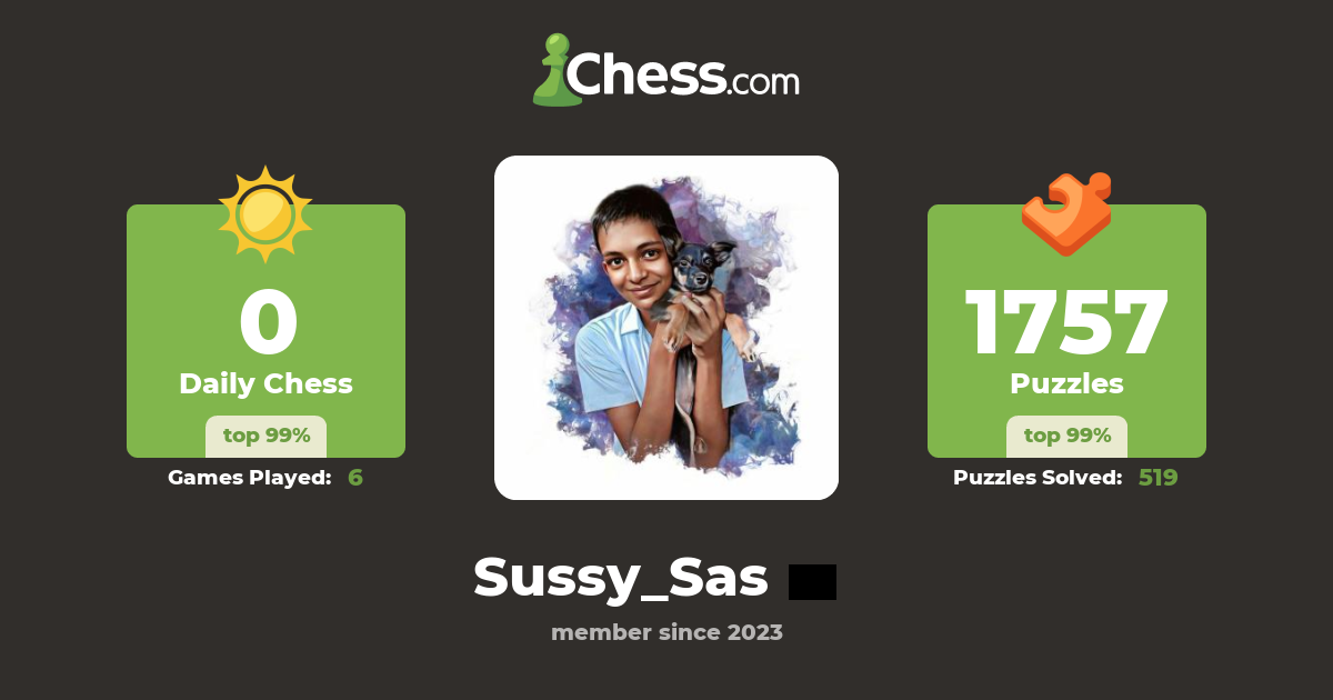 Sasmitha Dissanayake (Sussy_Sas) - Chess Profile - Chess.com