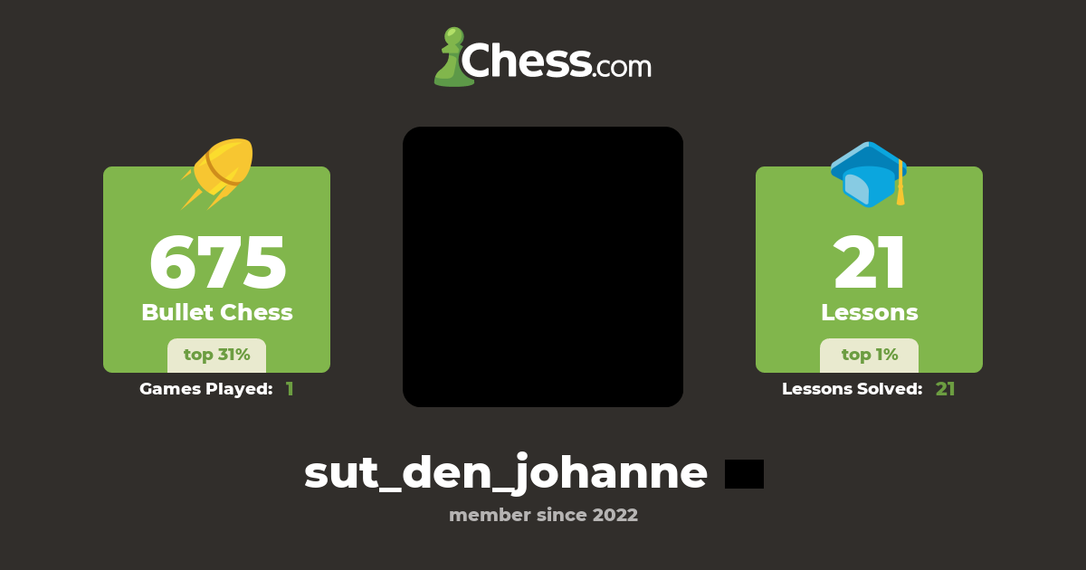 sut_den_johanne - Chess Profile - Chess.com