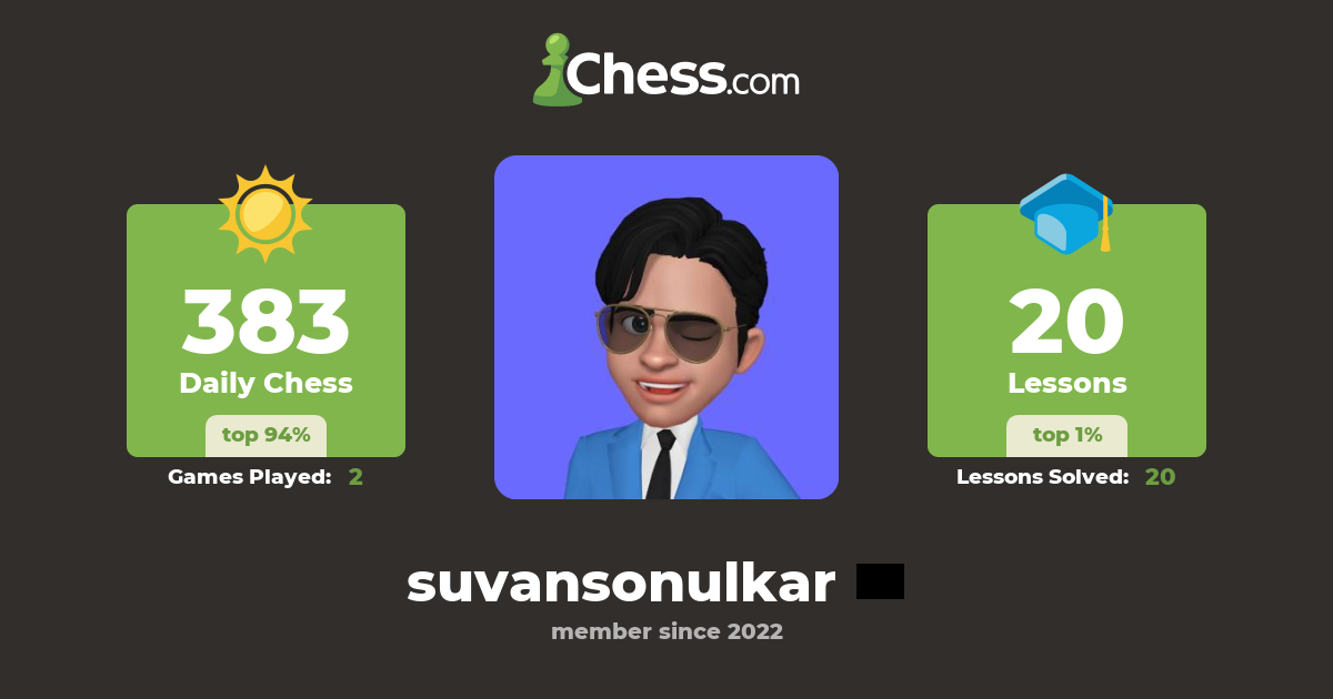 Suvan Sonulkar (suvansonulkar) - Chess Profile - Chess.com