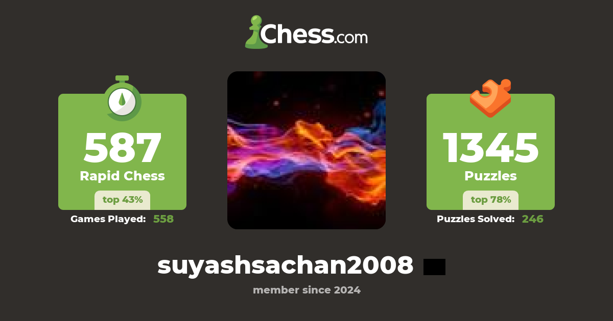 Suyash Sachan (suyashsachan2008) - Chess Profile - Chess.com
