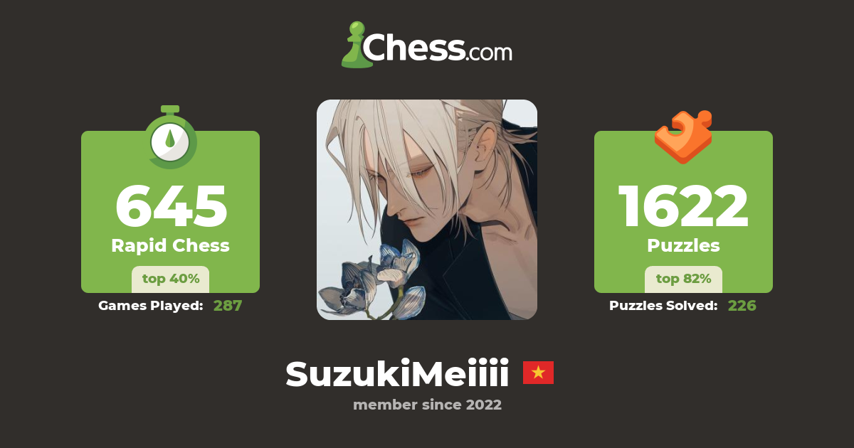 Muttterseelenalein (SuzukiMeiiii) - Chess Profile - Chess.com