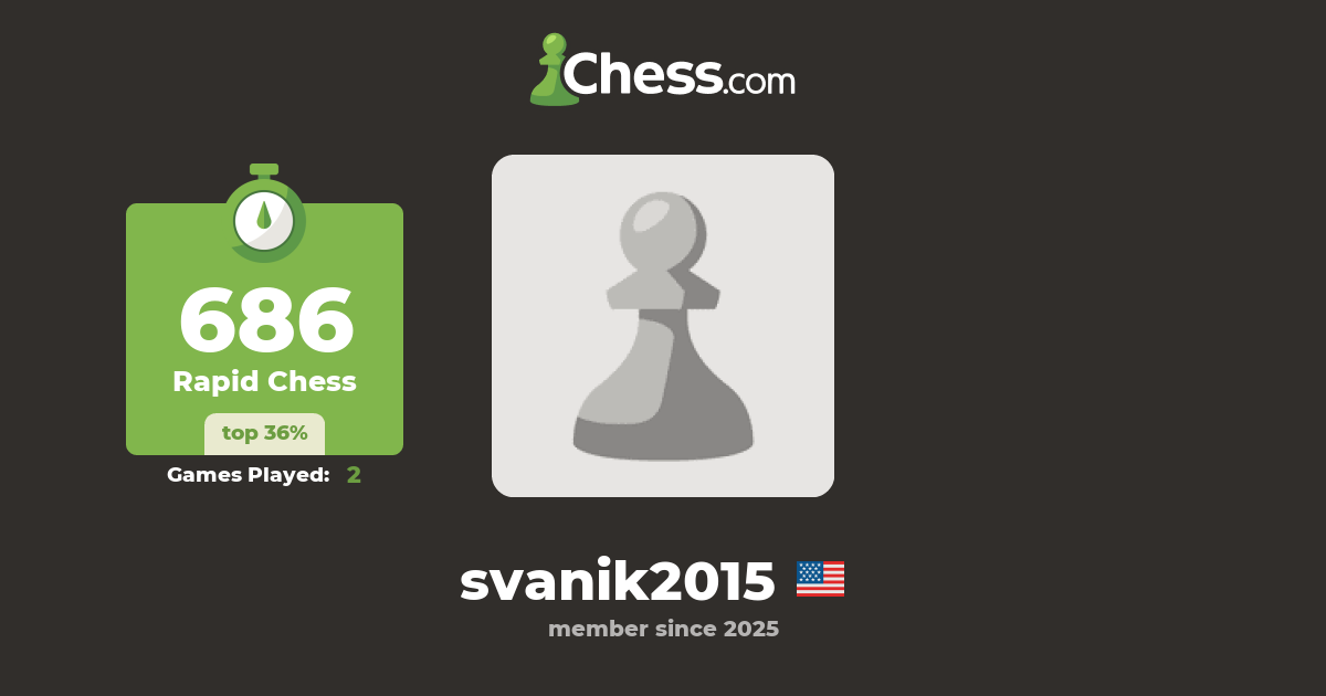 svanik2015 - Chess Profile - Chess.com