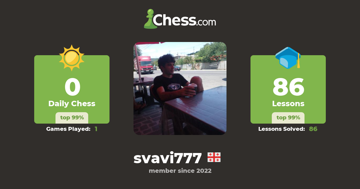 svavi777 - Chess Profile - Chess.com