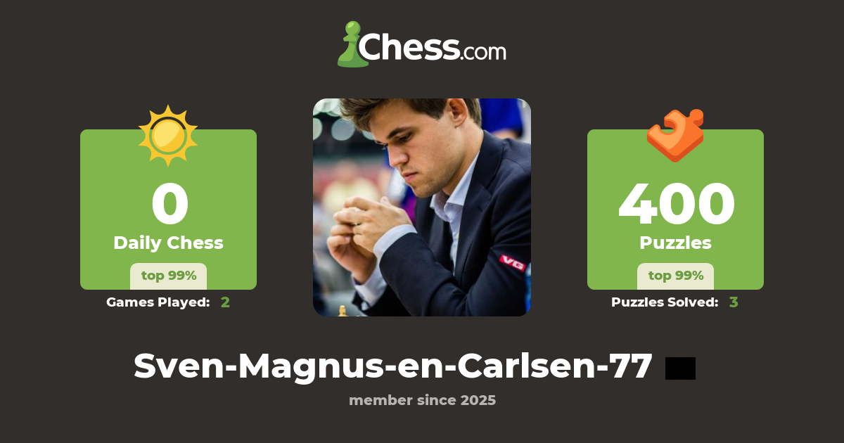 Magnus Carlsen (Sven-Magnus-en-Carlsen-77) - Chess Profile - Chess.com