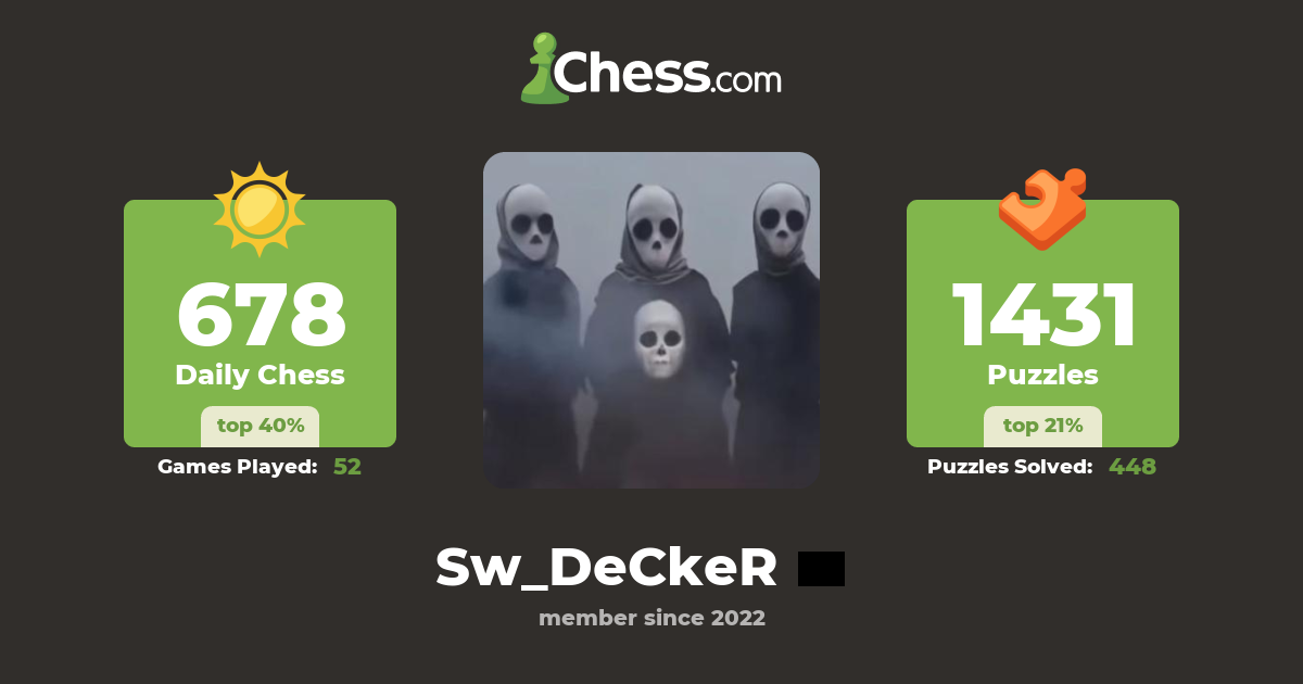 Sw_DeCkeR - Chess Profile - Chess.com