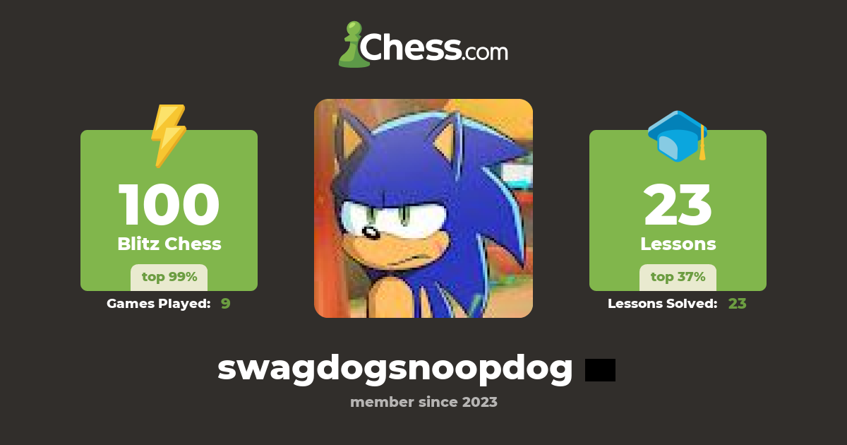 SWAGDOGSNOOPDOG (swagdogsnoopdog) - Chess Profile - Chess.com