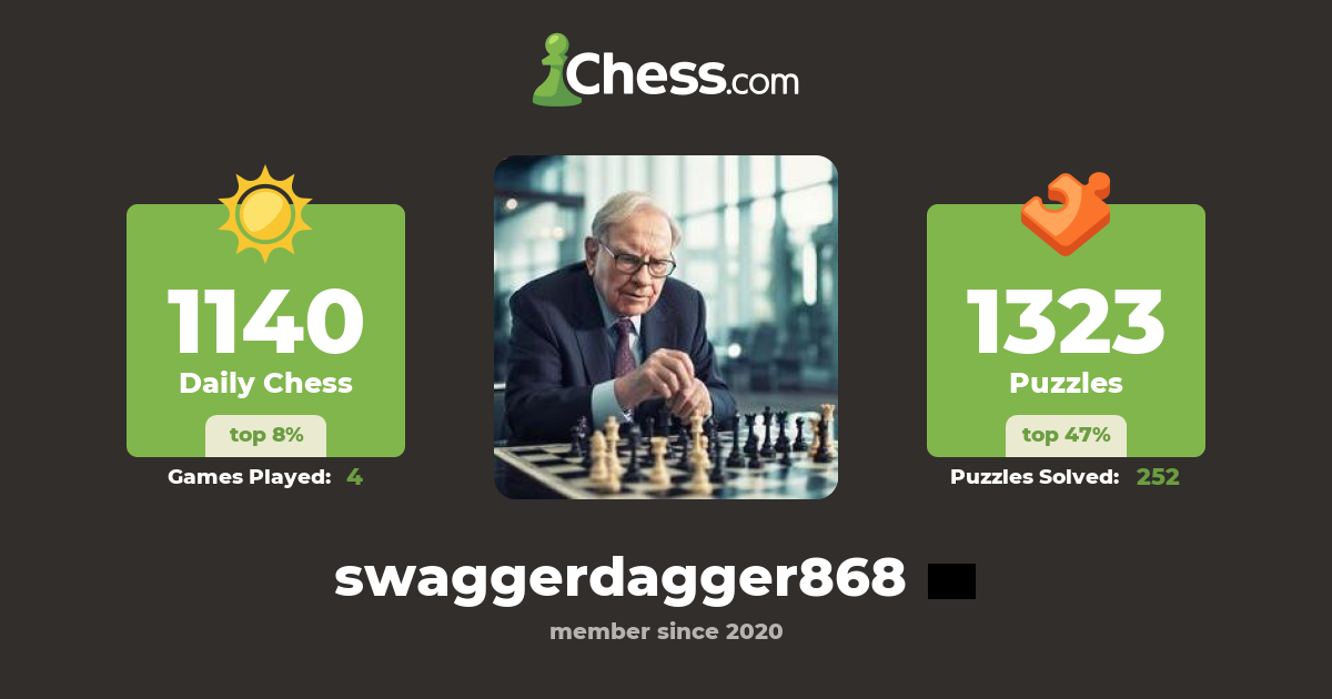 swaggerdagger868 - Chess Profile - Chess.com