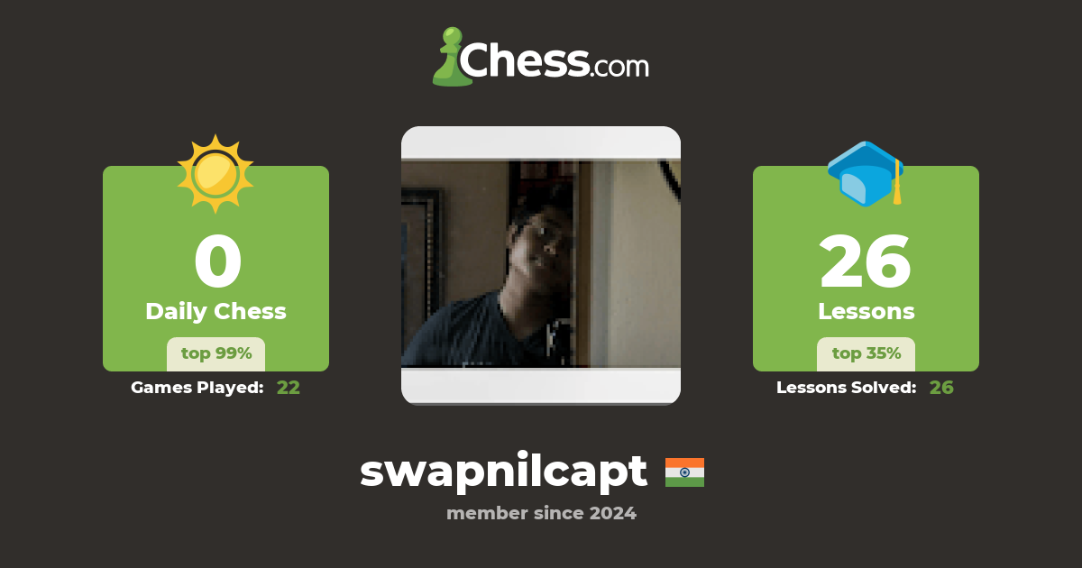 SWAPNIL CHATTERJEE (swapnilcapt) - Chess Profile - Chess.com