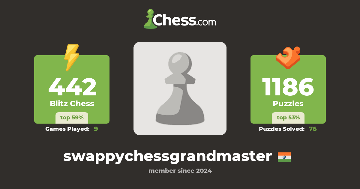 swappychessgrandmaster - Chess Profile - Chess.com