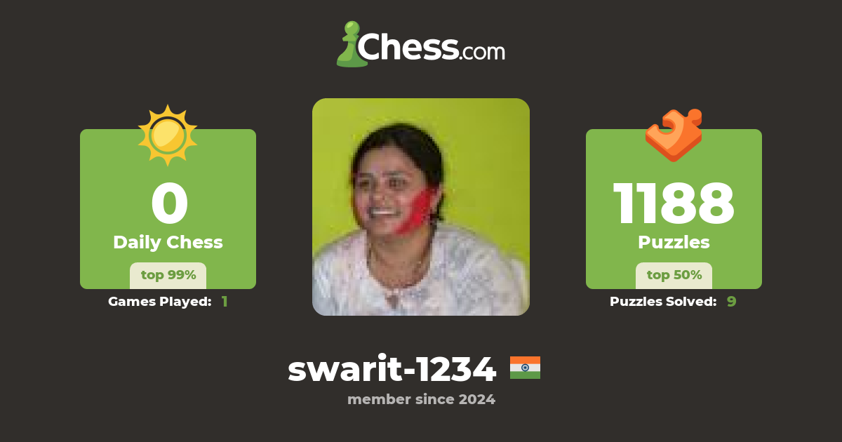 Shweta Singh (swarit-1234) - Chess Profile - Chess.com