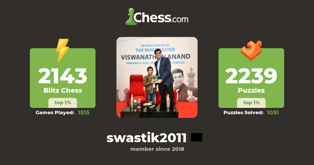 Swastik Banerjee (swastik2011) - Chess Profile - Chess.com