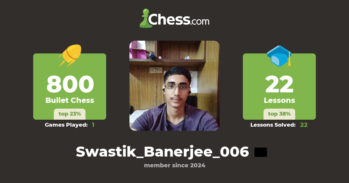 Swastik_Banerjee_006 - Chess Profile - Chess.com