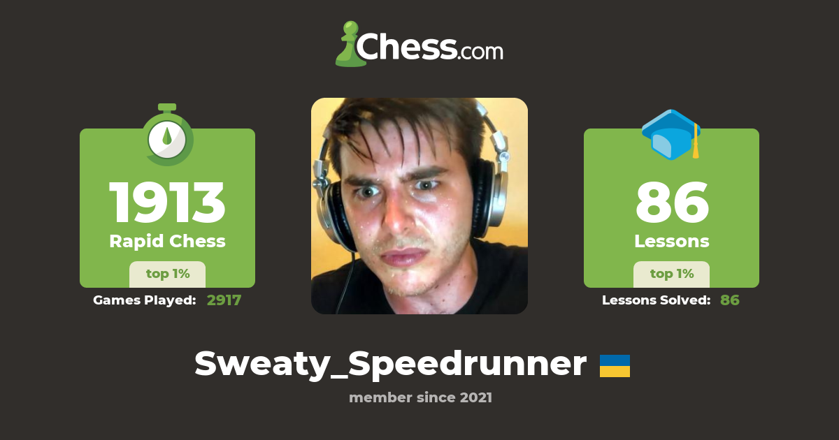 The 100 (Sweaty_Speedrunner) - Chess Profile - Chess.com