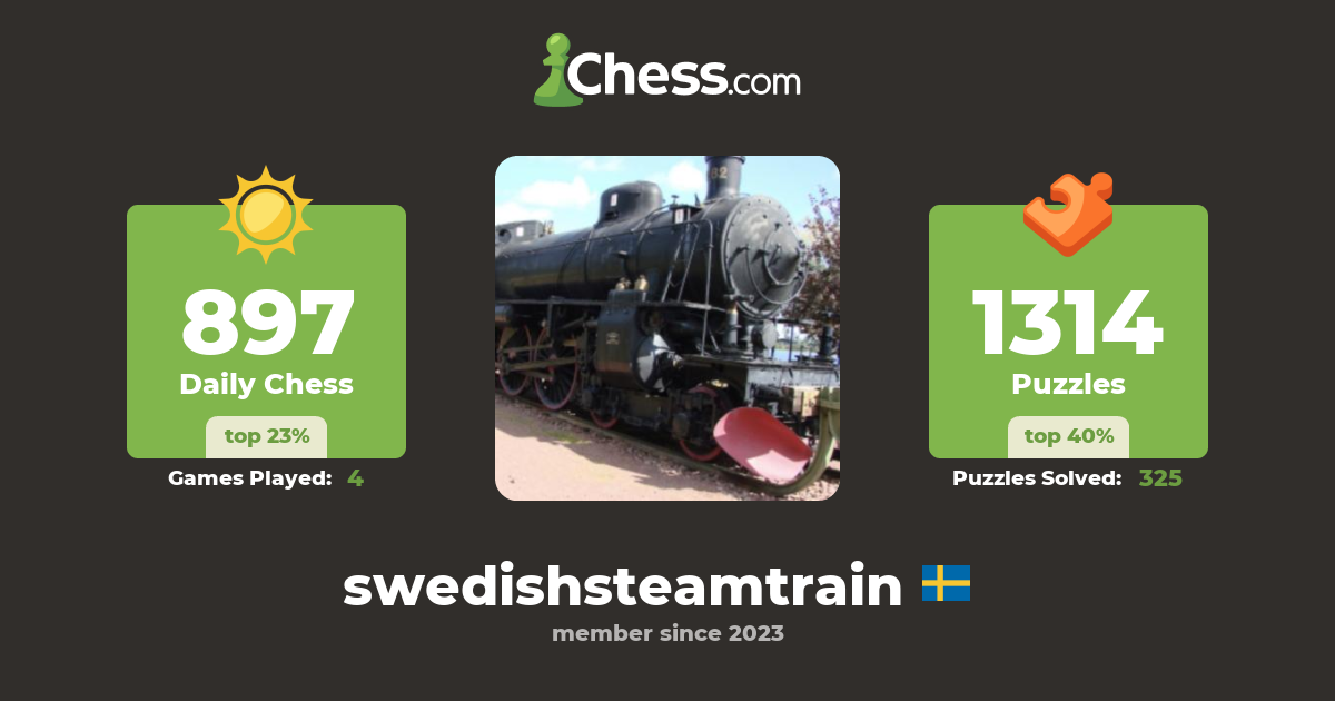 swedishsteamtrain - Chess Profile - Chess.com
