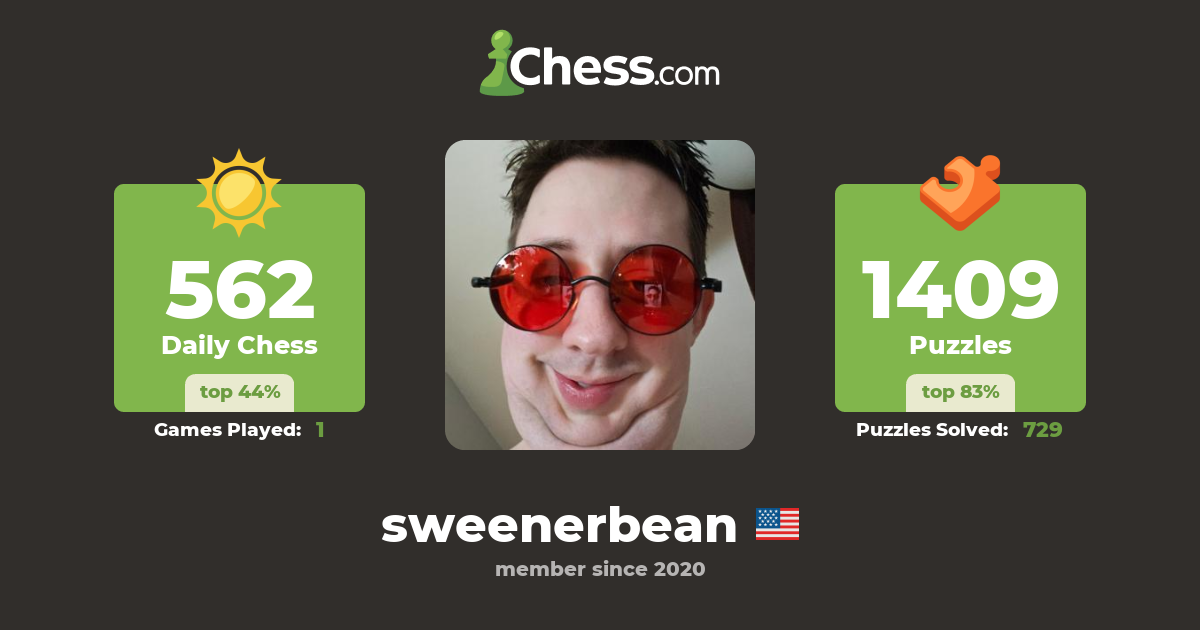sweenerbean - Chess Profile - Chess.com