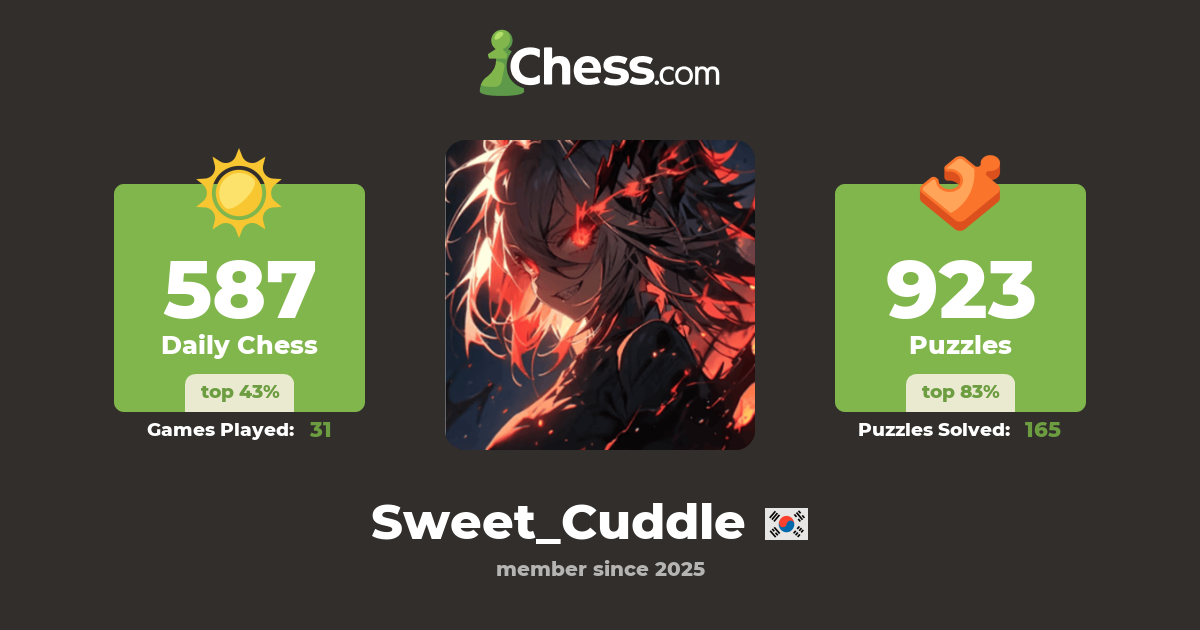 I'm here..! (Sweet_Cuddle) - Chess Profile - Chess.com