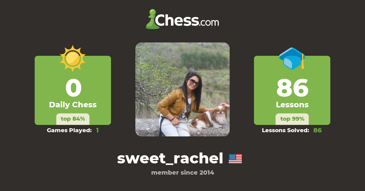 rachel navarro (sweet_rachel) - Chess Profile - Chess.com