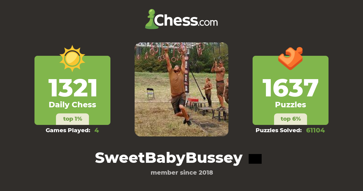 Jonathan Bussey (SweetBabyBussey) - Chess Profile - Chess.com