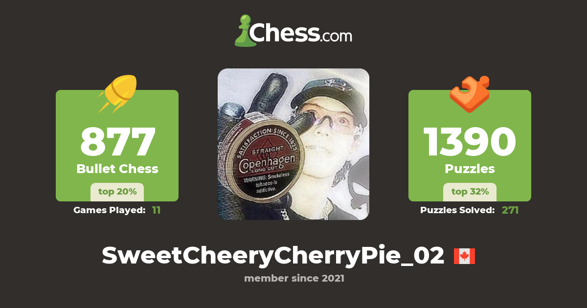 Andrew Neary (SweetCheeryCherryPie_02) - Chess Profile - Chess.com