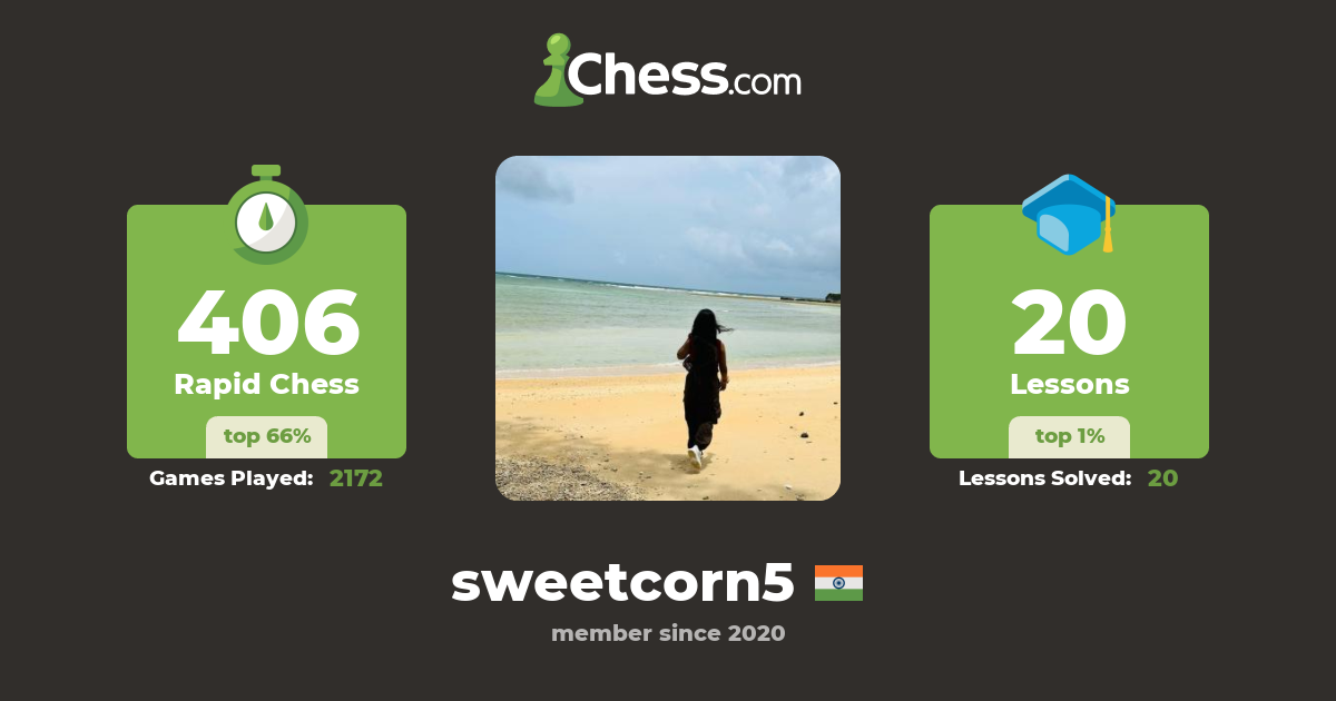 sweetcorn5 - Chess Profile - Chess.com
