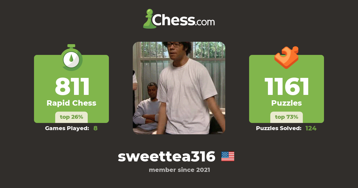 Jimmie Thouvenell (sweettea316) - Chess Profile - Chess.com