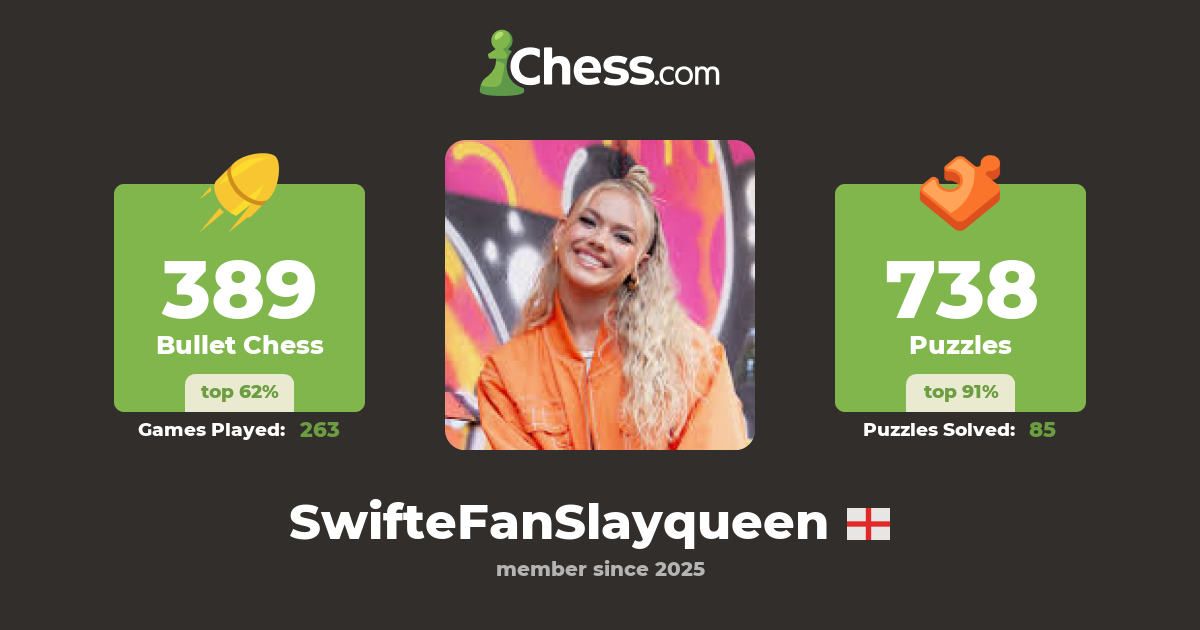 Isabelle Lovett (SwifteFanSlayqueen) - Chess Profile - Chess.com