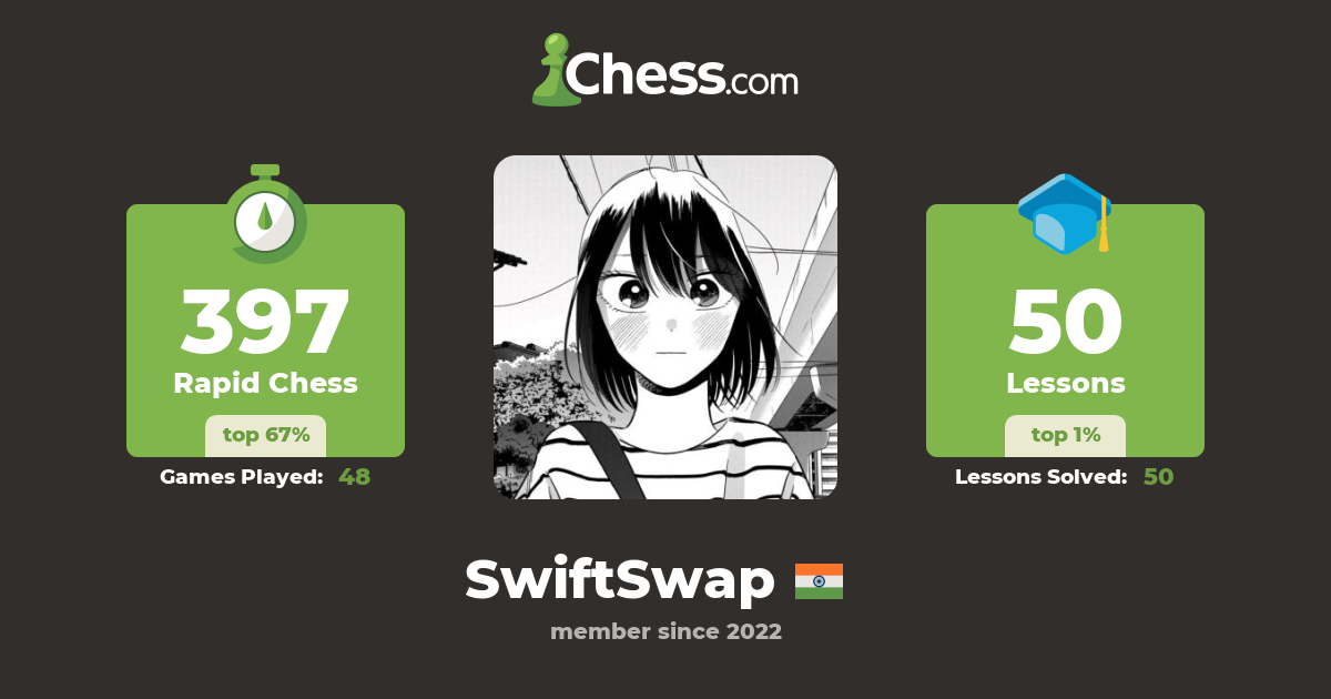SwiftSwap - Chess Profile - Chess.com