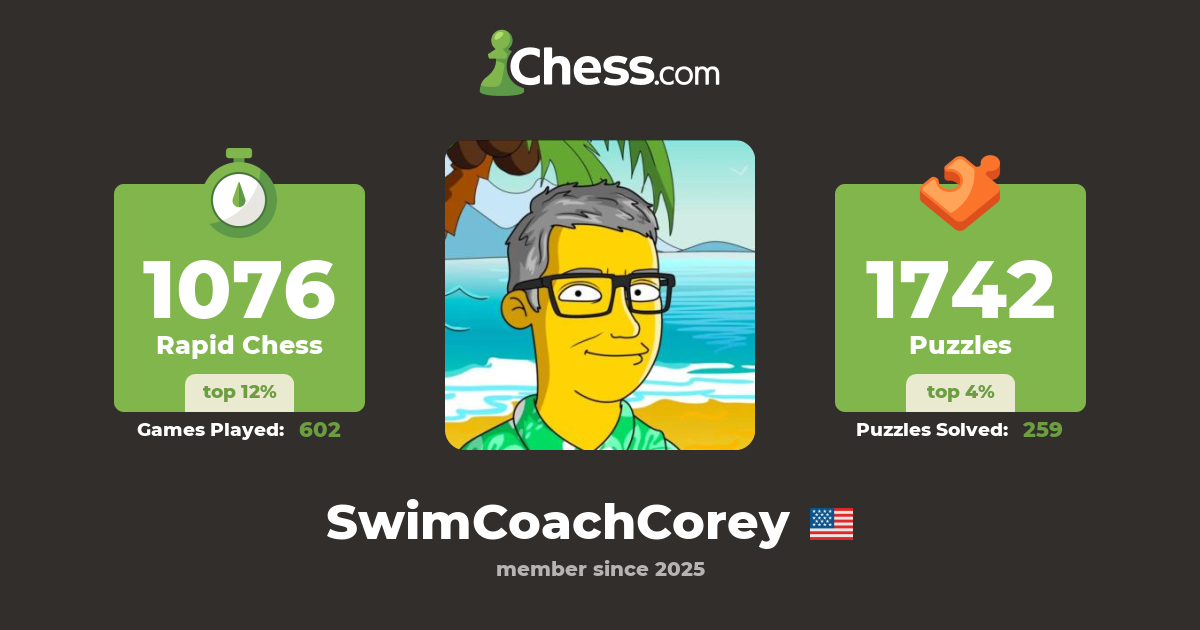 SwimCoachCorey - Chess Profile - Chess.com