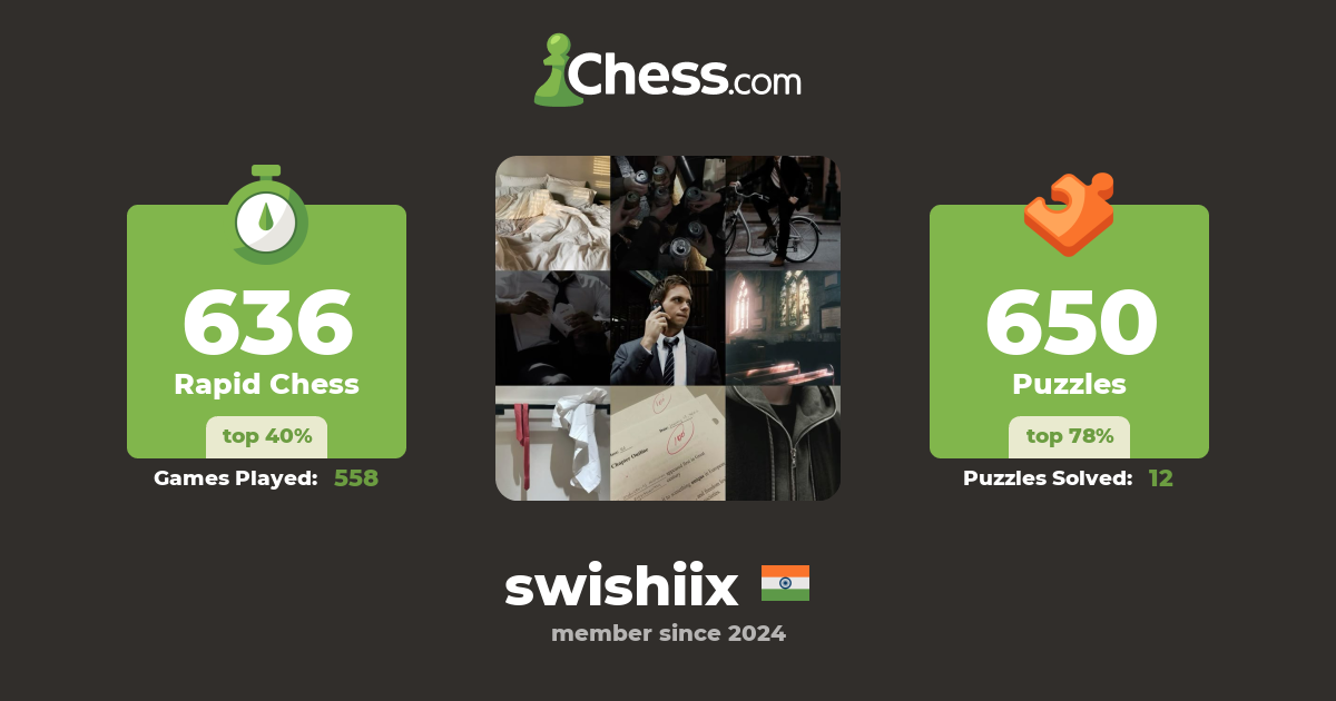 Swarnjeet Singh (swishiix) - Chess Profile - Chess.com