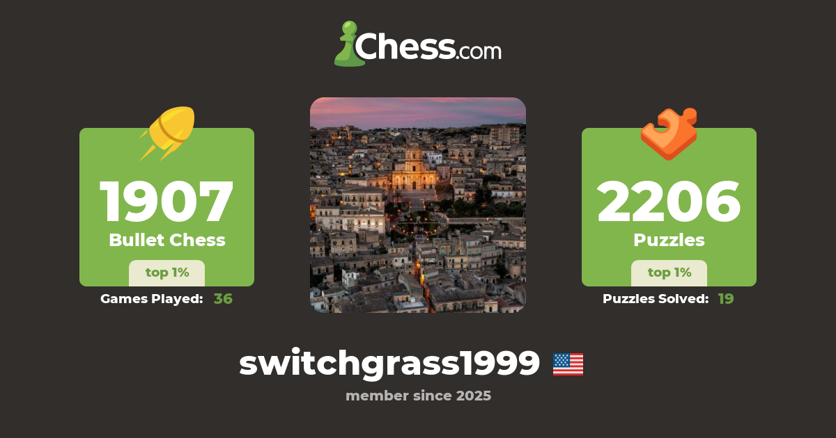 Student Sixteen (switchgrass1999) - Chess Profile - Chess.com
