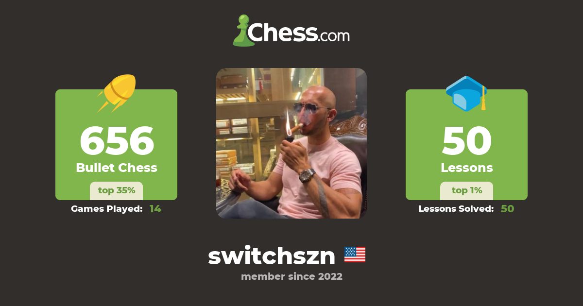 switchszn - Chess Profile - Chess.com