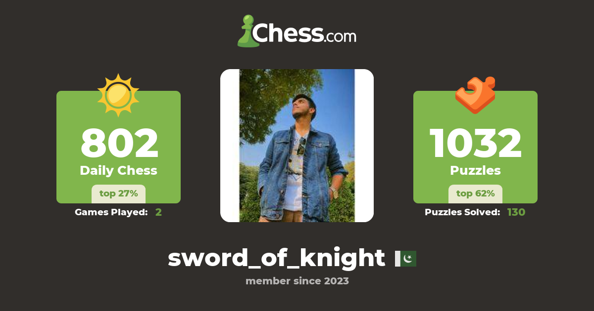 sword_of_knight - Chess Profile - Chess.com