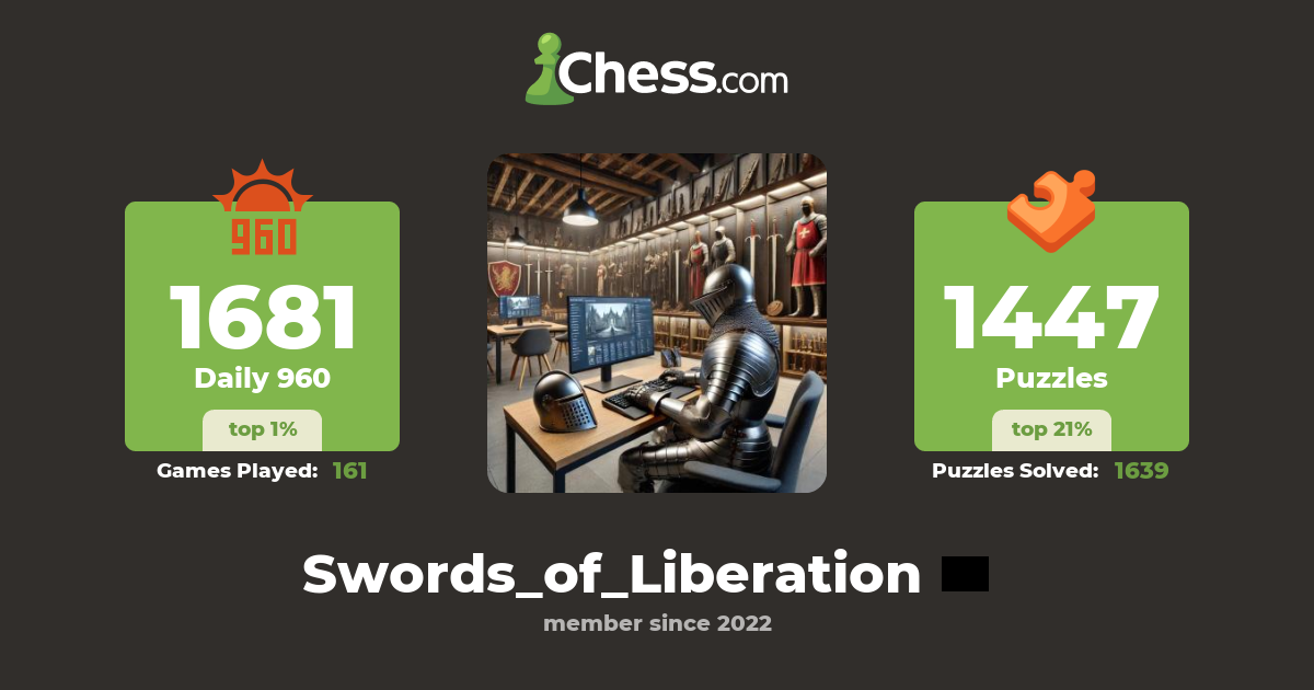 Swords_of_Liberation - Chess Profile - Chess.com