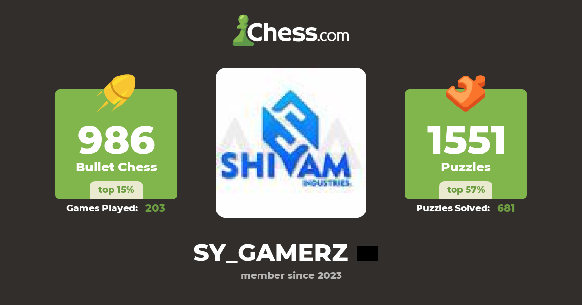 Shivam Kumar Yadav (SY_GAMERZ) - Chess Profile - Chess.com