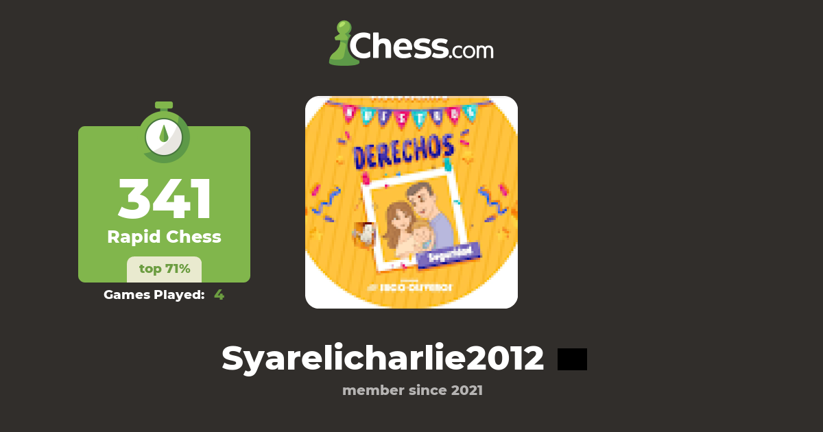YARELI CHARLIZE PRADA CHIRINOS (Syarelicharlie2012) - Chess Profile ...