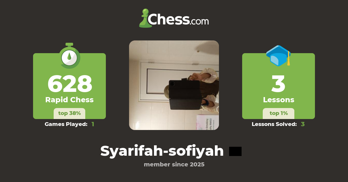 Syarifah- sofiyah (Syarifah-sofiyah) - Chess Profile - Chess.com
