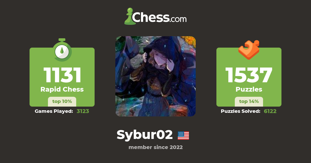 Sybur02 - Chess Profile - Chess.com