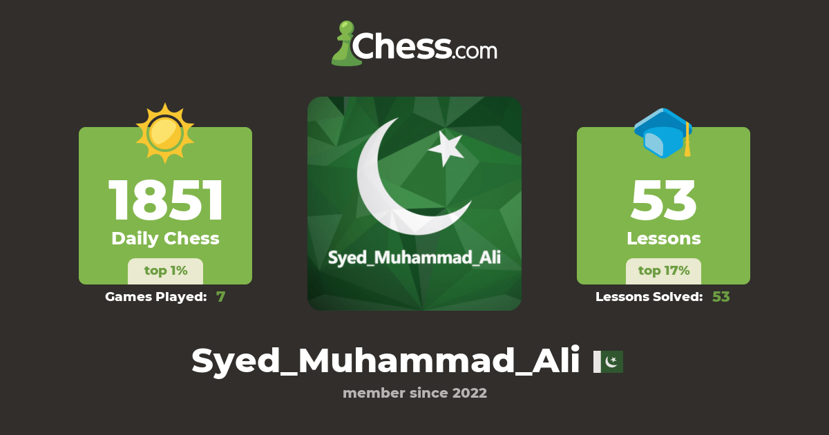 Syed Muhammad Ali (Syed_Muhammad_Ali) - Chess Profile - Chess.com