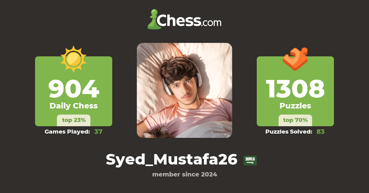 Syed Mustafa (Syed_Mustafa26) - Chess Profile - Chess.com