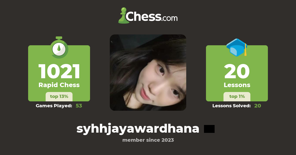 syhhjayawardhana - Chess Profile - Chess.com