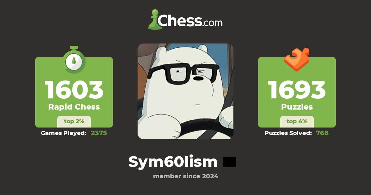 Totin Mukden (Sym60lism) - Chess Profile - Chess.com