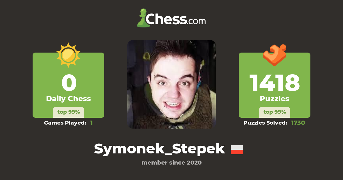 Symonek_Stepek - Chess Profile - Chess.com