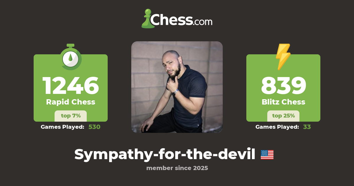 Sympathy-for-the-devil - Chess Profile - Chess.com