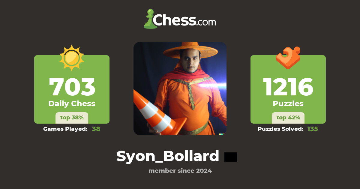Syon_Bollard - Chess Profile - Chess.com