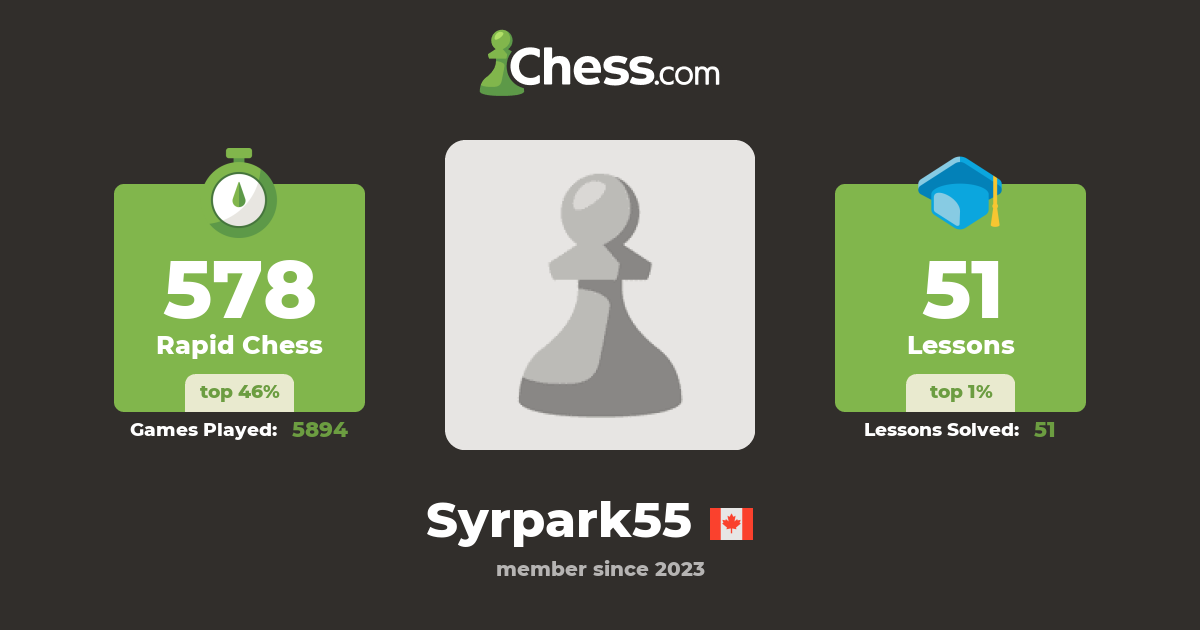 Steven Y. Park (Syrpark55) - Chess Profile - Chess.com