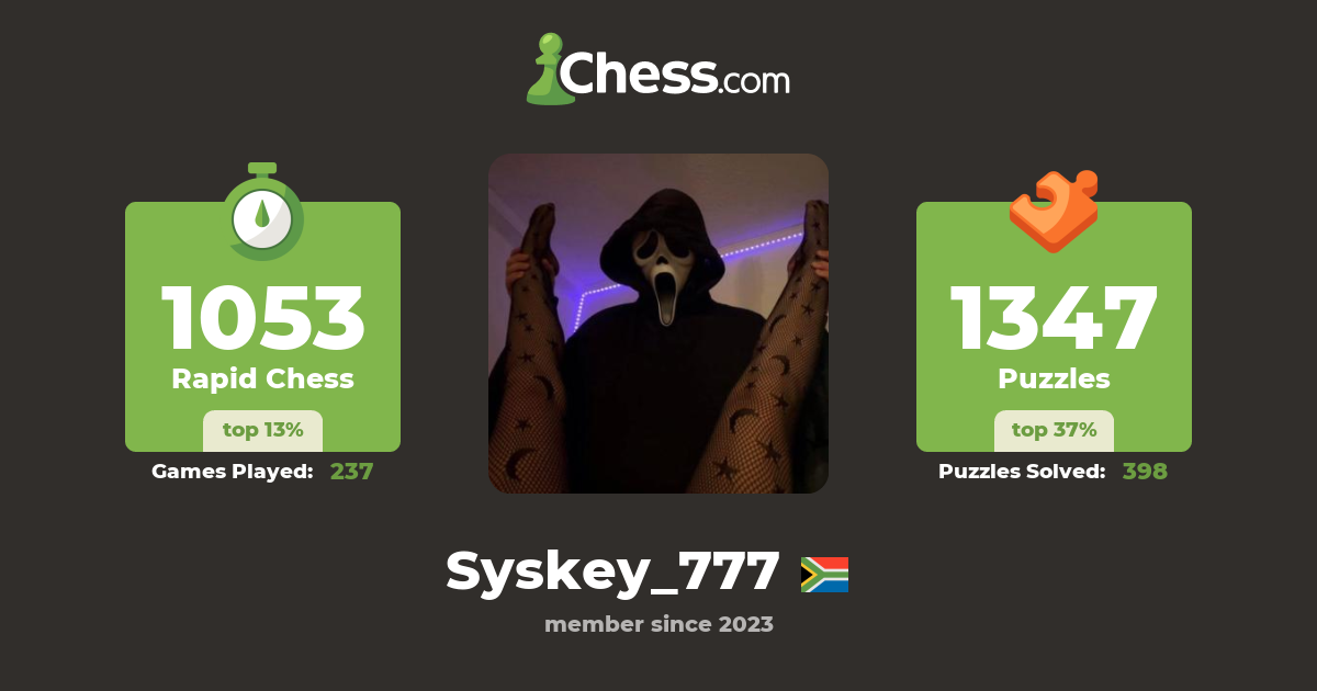 Syskeyarchive (Syskey_777) - Chess Profile - Chess.com