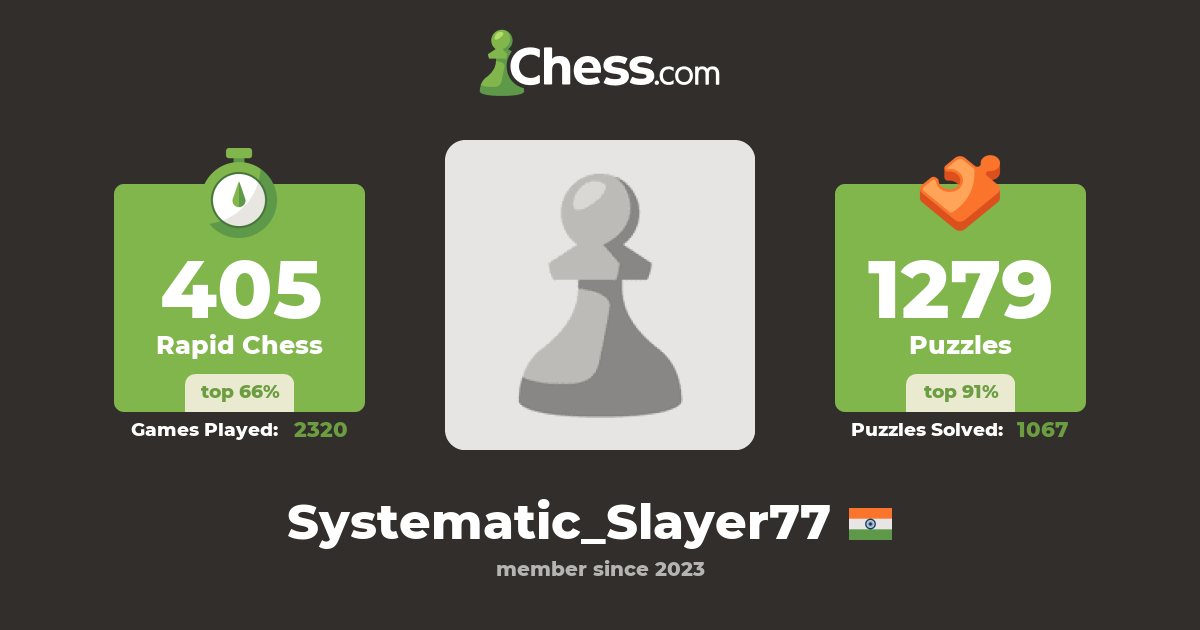 Systematic_Slayer77 - Chess Profile - Chess.com