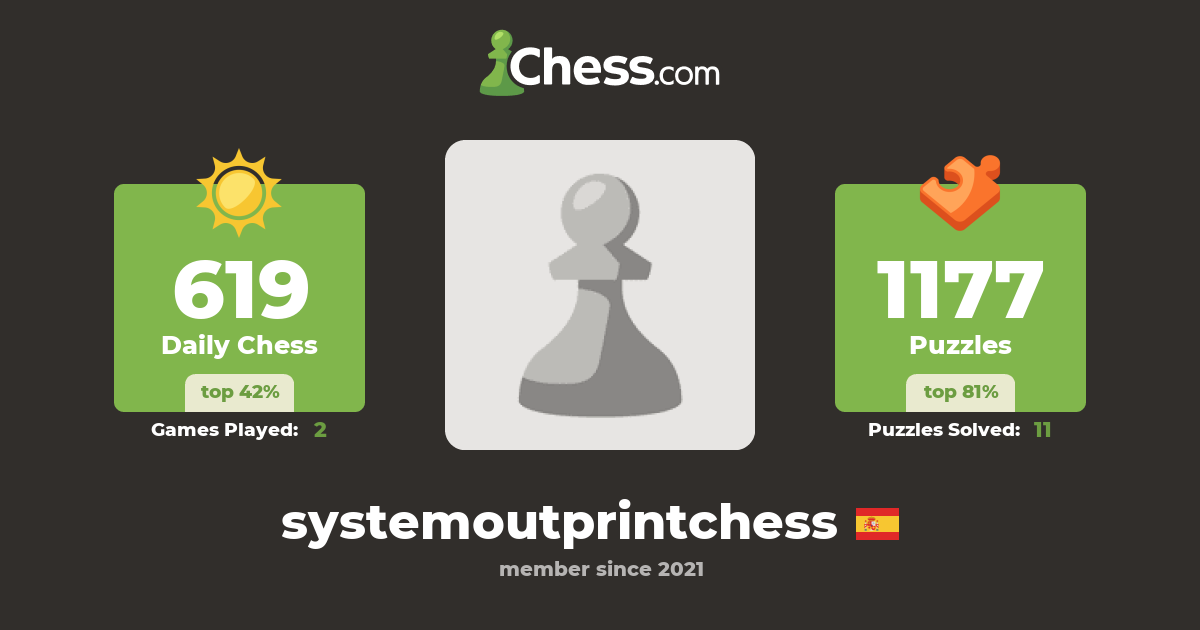systemoutprintchess - Chess Profile - Chess.com