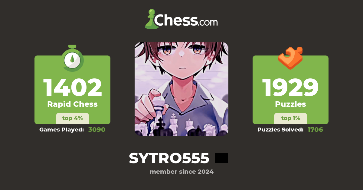 rayan (SYTRO555) - Chess Profile - Chess.com